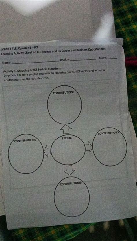 Grade 7 Tle Quarter 1 Ict Learning Activity Studyx