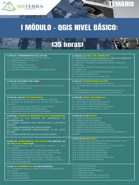 Syllabus Qgis Básico Pdf Sistema De Información Geográfica Ciencias De La Información