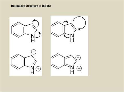Heterocyclic Chemistry
