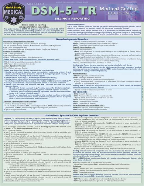 Quickstudy Psychology Dsm 5 Tr Medical Coding Laminated Study Guide