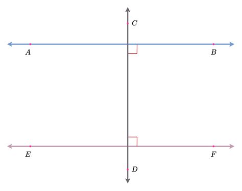 Set Theory Primer Principles Of Cryptography Set Theory Primer Principles Of Cryptography