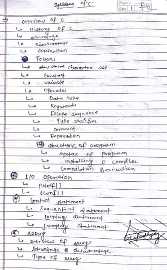 C Hand Written Notes1