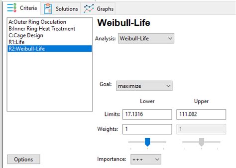 Stat Ease V23 1 Tutorials Weibull Regression In Python Stat Ease 360 Only