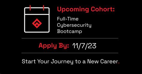 Fullstackacademy Fullstack Academy