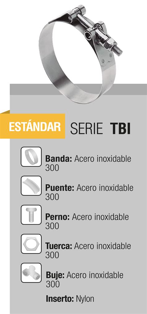 Abrazaderas Para Trabajo Pesado T Bolt Ideal Tridon