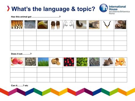 Ppt Hard Clil Or Soft Clil That Is The Question Powerpoint Presentation Id 4423838
