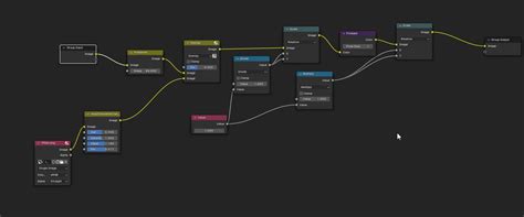 Viewport Looks Different Form Render R Blenderhelp