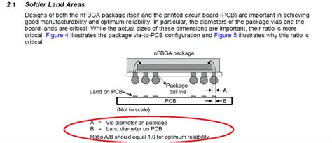 LMT Via Diameter On Package Sensors Forum Sensors TI E E Support Forums