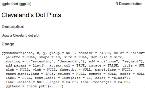 Ggpubr Package In R For Data Visualization TechnicalJockey
