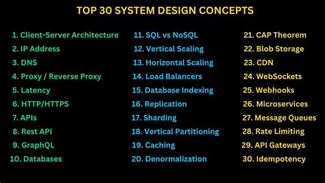 Stack Patterns Identifying And Mapping A Problem To A By Srinath Stack Patterns Identifying And Mapping A Problem To A By Srinath