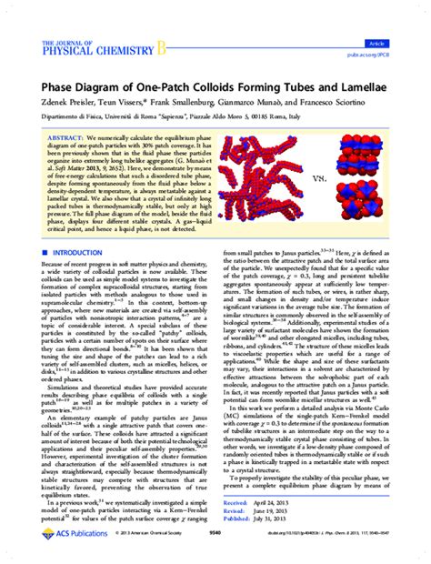 Pdf Phase Diagram Of One Patch Colloids Forming Tubes And Lamellae