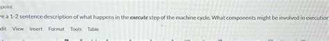 Solved Description Of What Happens In The Execute Step Of