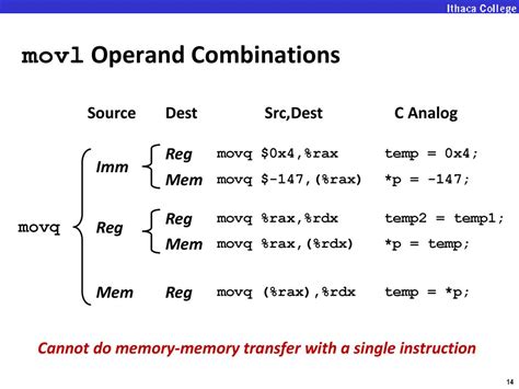 Machine Level Programming Ii Basics Comp 21000 Introduction To Computer Organization And Systems