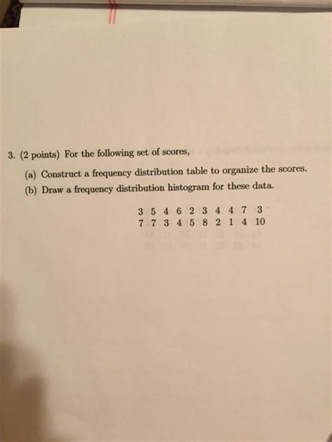 Solved A Construct A Frequency Distribution Table To Chegg