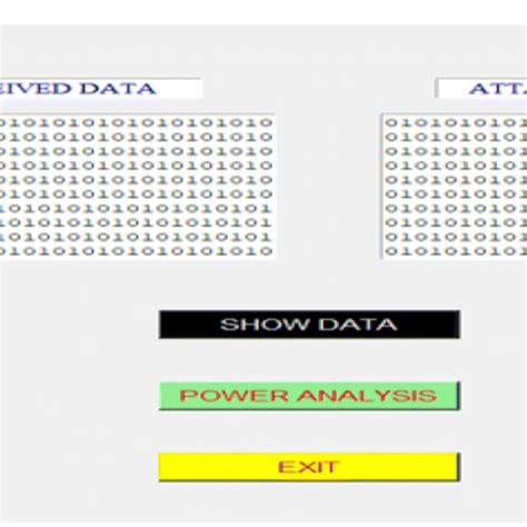 Overall Architecture For The Proposed Methodology Download Scientific Diagram