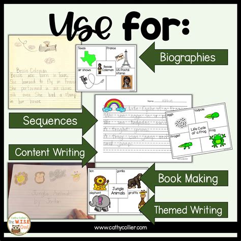Four Square The Right Way Teaching Kindergartners To Write Sentences