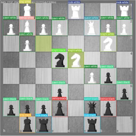 a simple object detection example a chess detector