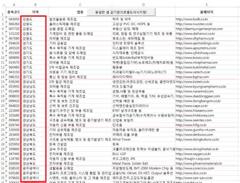 엑셀vba매크로 동일한 셀값 기준으로 셀 서식 변경하기일정 행 그룹마다 서식 바꾸기 네이버 블로그