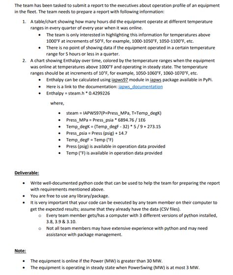 I Have To Create A Set Of Tables Using Data From Chegg Com