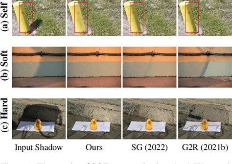 Shadowdiffusion Diffusion Based Shadow Removal Using Classifier Driven Attention And Structure