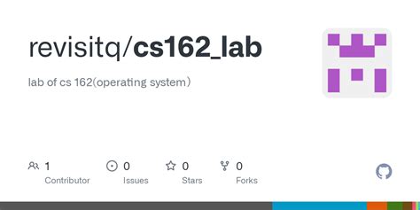 GitHub Revisitq Cs Lab Lab Of Cs Operating System