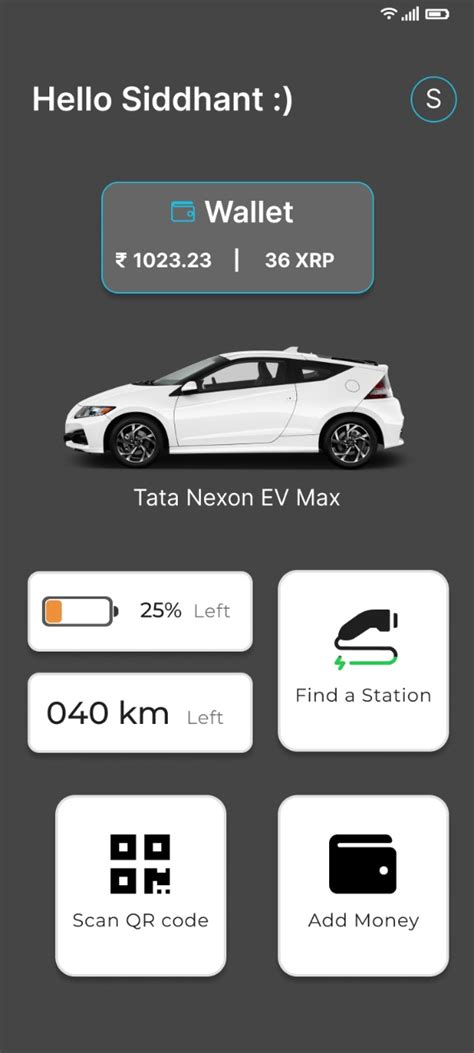 Dashboard · Issue 42 · The Robotics Forumflutter Ui Templates · Github