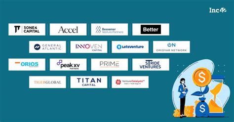 Bipin Shah On Linkedin Banking On The Boom Meet The Most Active Fintech Investors In India