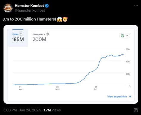 How To Create A Telegram Mini App Initdata By Crypto Whale Medium Medium