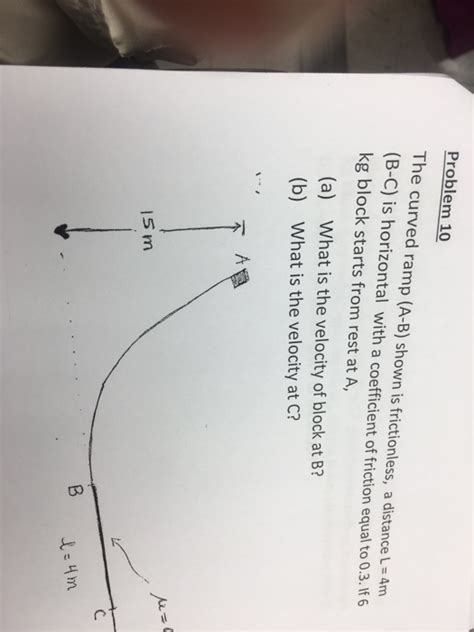 Solved The Curved Ramp A B Shown Is Frictionless A Chegg