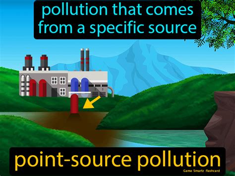 Point Source Pollution Easy Science Water Pollution Pollution