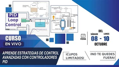 SP Curso Estrategias Avanzadas De Control PID