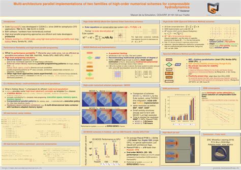 Pdf Multi Architecture Parallel Implementations Of Two Famillies Of High Order Numerical