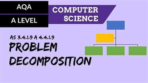 Computer Science Decomposition Example At Toby Denison Blog