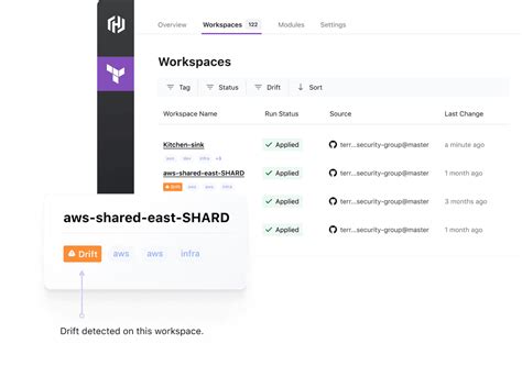 Drift Detection For Terraform Cloud