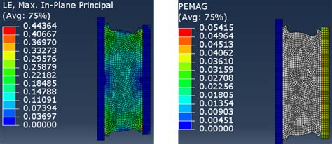 Read Material Data From Abaqus Odb Plm Blog And Knowledge Center