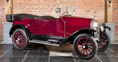 Bellanger Guide Every Model And Every Price [updated 2025]