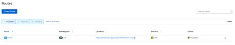 Openshift Application Certificate Management With Lets Encrypt Keith