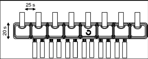 Figure 1 From Agv Dispatching Strategies At Automated Seaport Container Terminals Semantic Scholar