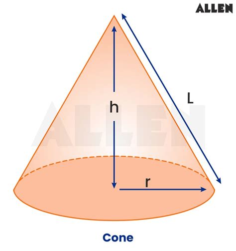 Cbse Notes For Class 9 Maths Chapter 11 Surface Areas And Volumes