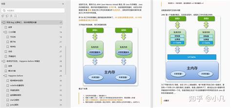 Github现新霸主！「java并发编程实战攻略」竟是阿里内部顶级机密 知乎