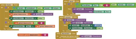 Question About USB SERIAL Read MIT App Inventor Help MIT App Inventor Community