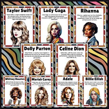 Iconic Women In Music Singers And Composers Womens History Month Posters