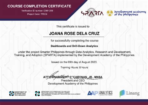 Sp401 Dashboards And Drill Down Analytics Pdf