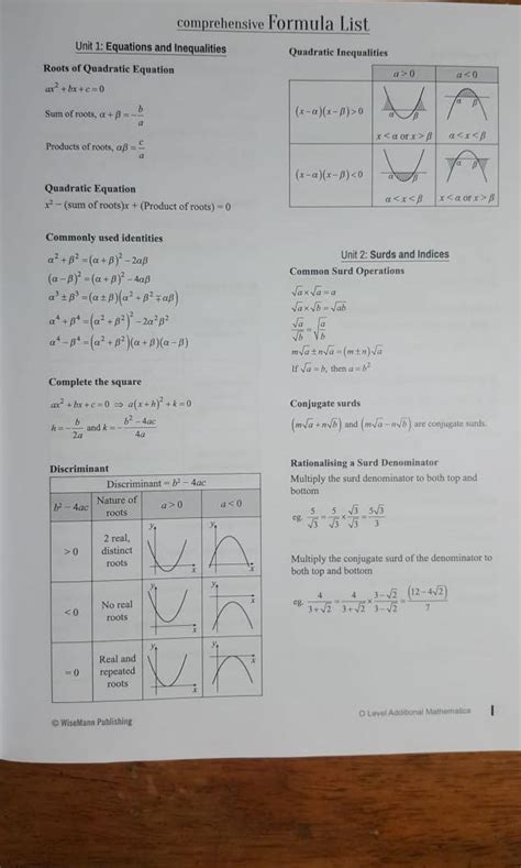 Comprehensive Guide To Additional Mathematics O Level Syllabus