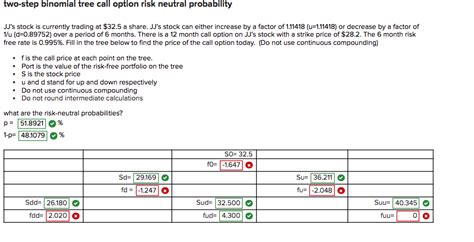Solved Two Step Binomial Tree Call Option Risk Neutral