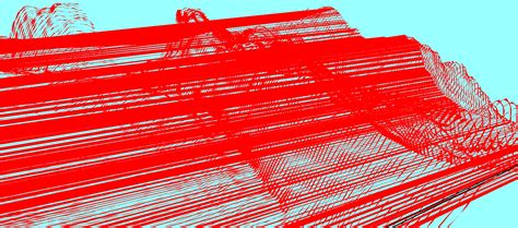 C Drawing Triangle Grid With GlDrawArrays Deformation Of Triangles Stack Overflow