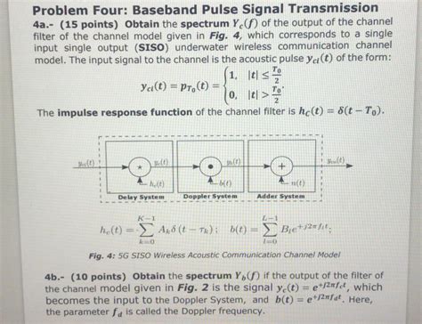 Solved Problem Four Baseband Pulse Signal Transmission A Chegg Com