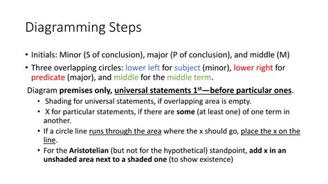 Diagram For Categorical Syllogism 1 Pptx