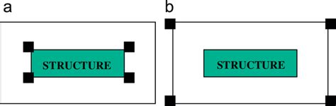 Forms Of Calibration A Extrapolation And B Interpolation Download Scientific Diagram