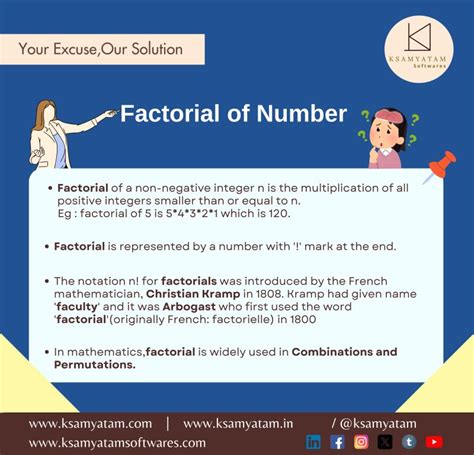 Ksamyatam Softwares On Linkedin Good Morning Lets Learn About